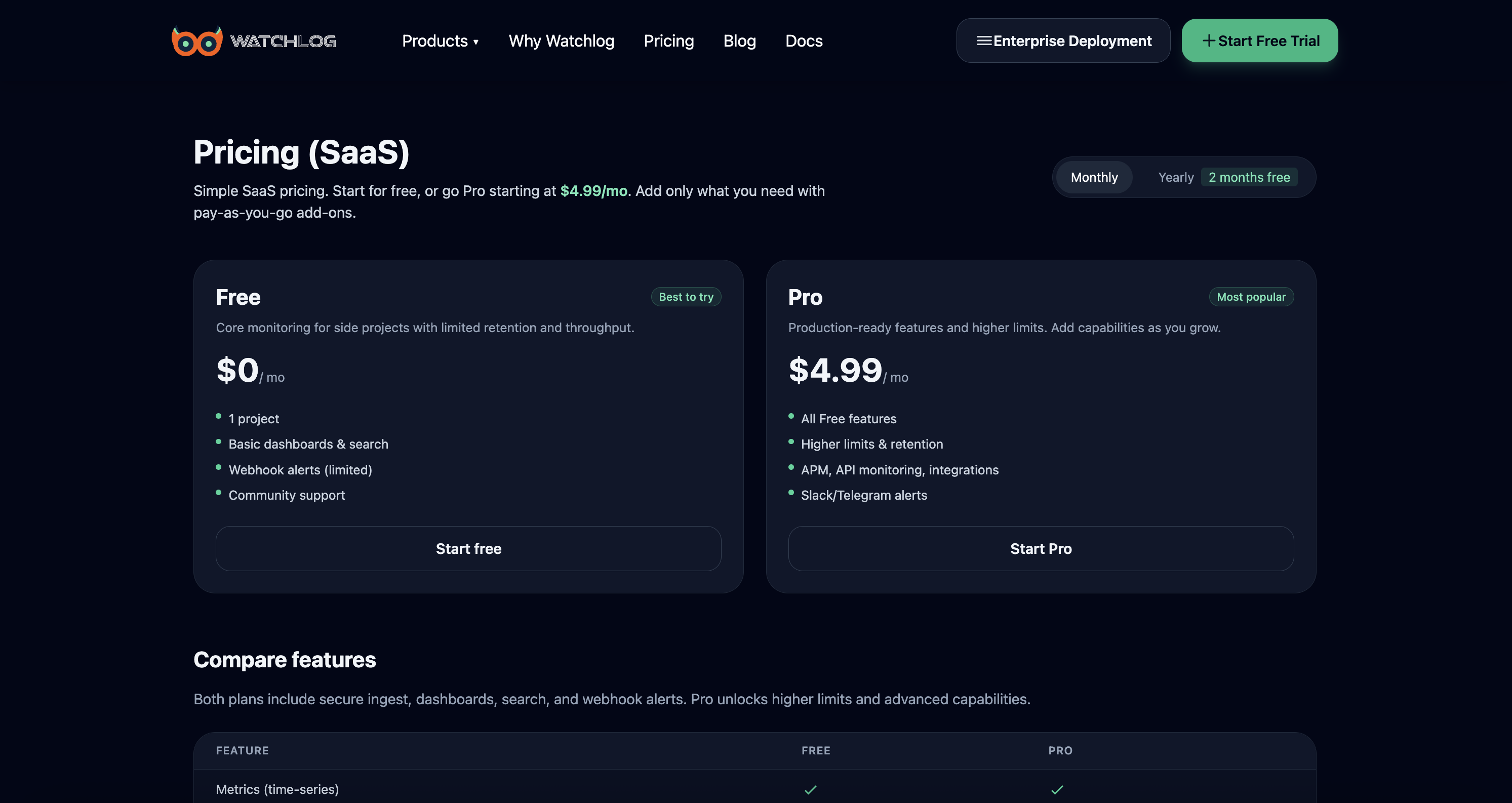 Pricing — Watchlog · Watchlog